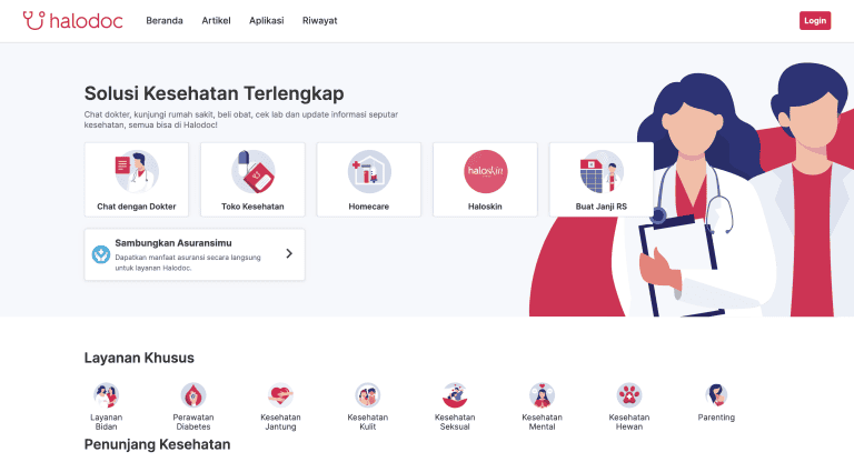 インドネシアの注目スタートアップ企業Halodoc(ハロドク) | PT. Timedoor Indonesia